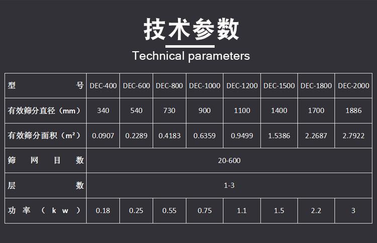 什么叫参数截图