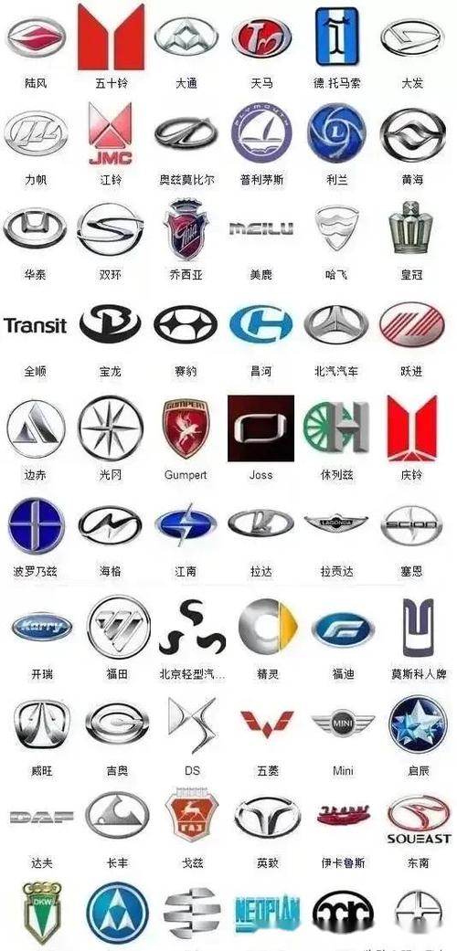 车标志牌图片大全图标