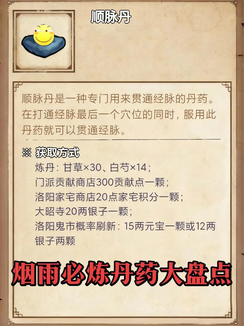 烟雨江湖 药王谷炼丹图标