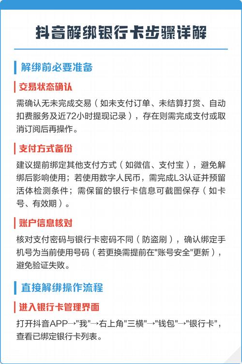 银行卡解绑后收多少钱图标