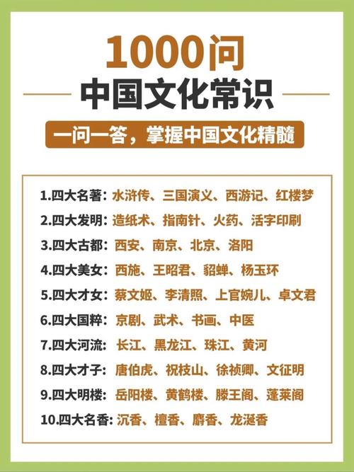 中国传统文化1000问图标