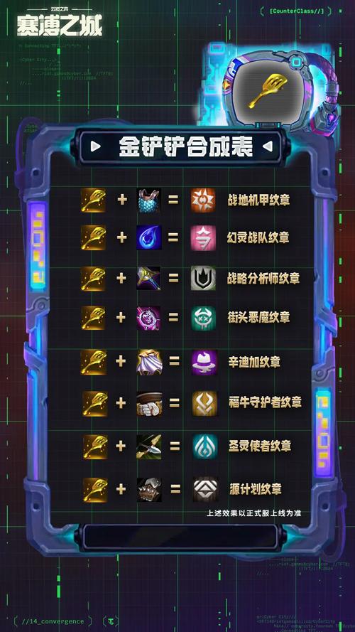 合成金铲子破解版图标