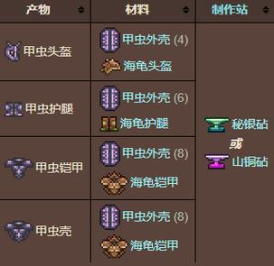 泰拉瑞亚甲虫炸蛋图标