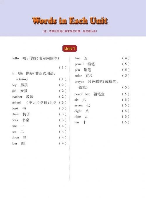 三年级上册英语单词表图标