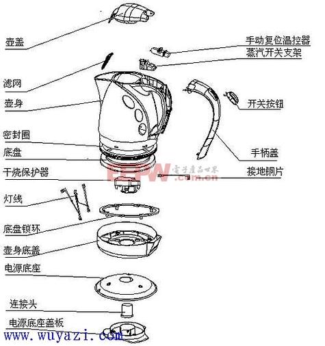 电热水壶 盖子 拆图标