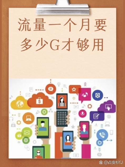 手机流量一个月多少G够用图标