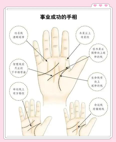 男人看女人手相暗示什么图标