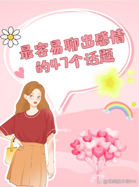 男女聊天怎么聊能聊出感情来图标