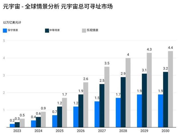 元界双链的前景图标