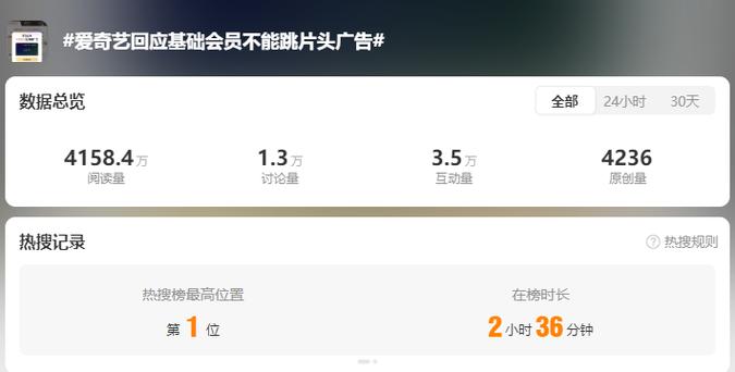 爱奇艺vip不能跳广告图标