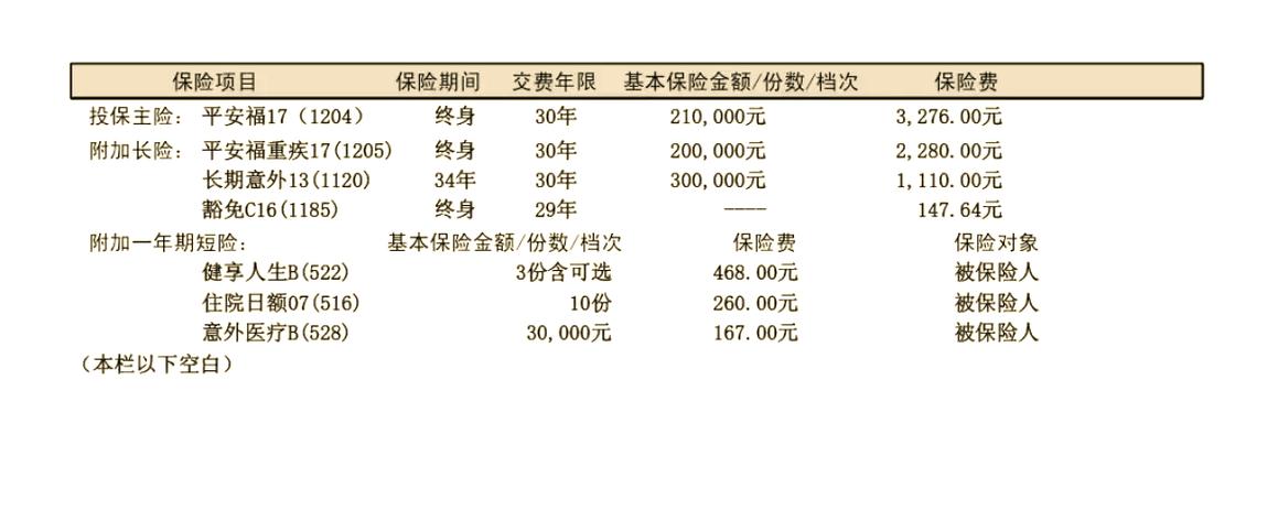 平安福退保比例截图