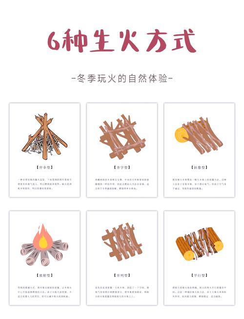 推推火是什么