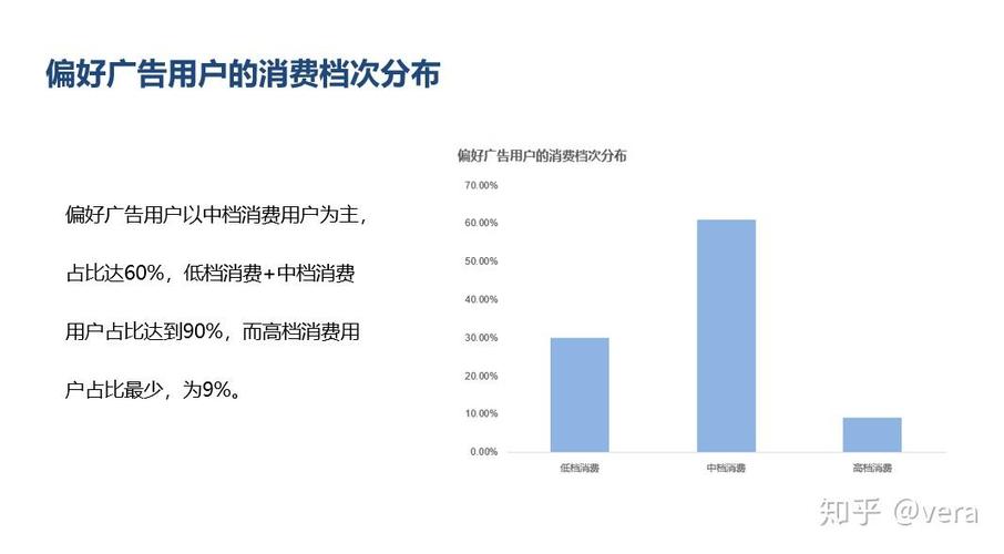 淘宝偏好设置在哪里