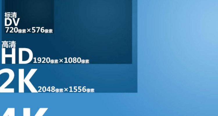 2k调1080p模糊图标