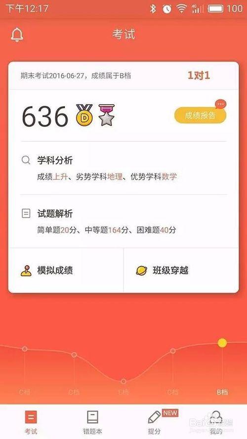 好分数会员免费图标