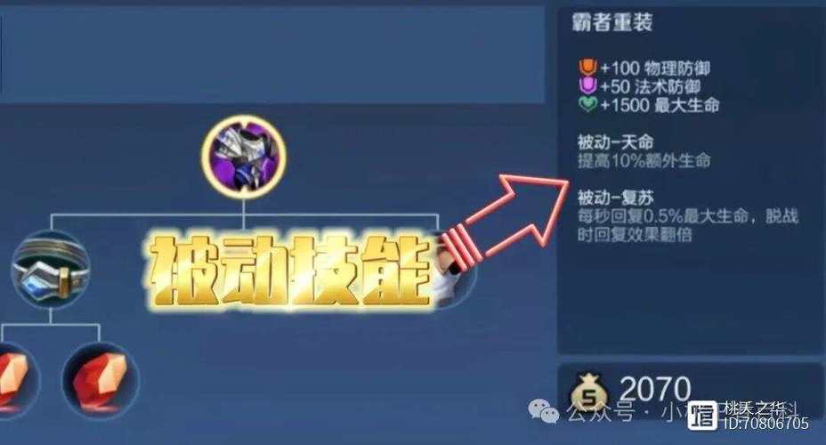 王者荣耀世界霸者套装怎么解锁图标