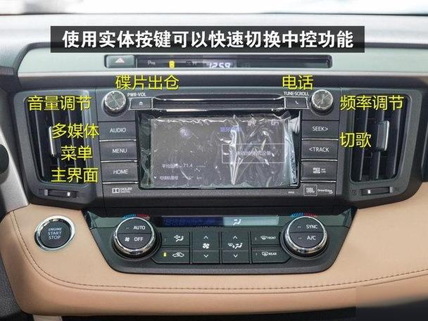 荣放中控屏使用说明图标