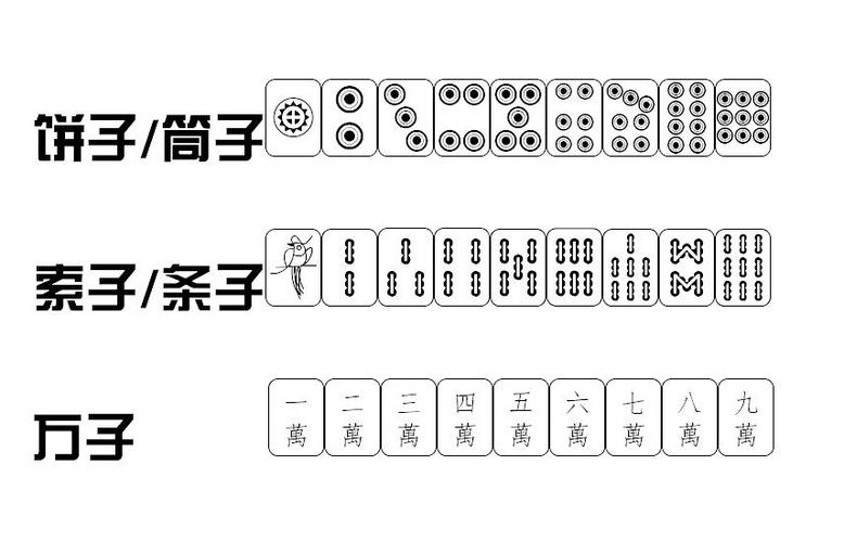 麻将推五摸十是多大图标