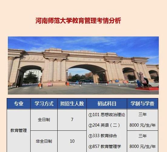 河南师范智慧教务图标