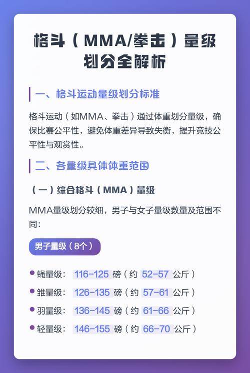 格斗量级是什么概念截图