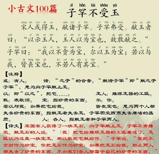 课外文言文阅读100篇图标