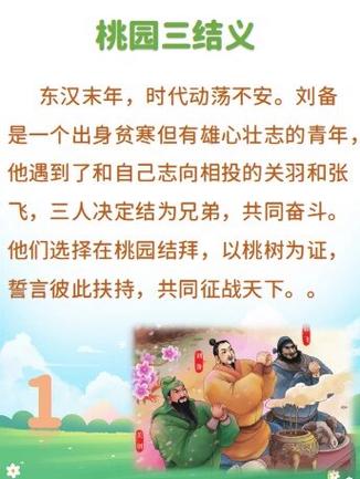 三国演义桃园三结义主要内容图标