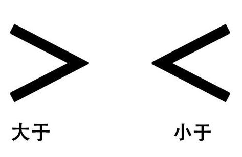 衣服logo大于号小于号图标