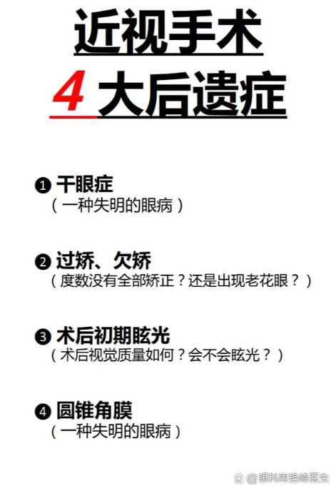 近视眼矫正手术有什么后遗症图标