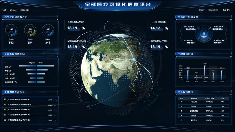智慧医院平台图标