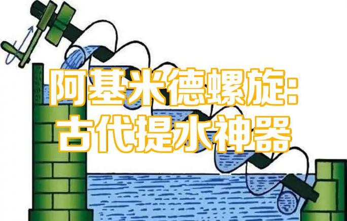 阿基米德的发明图标