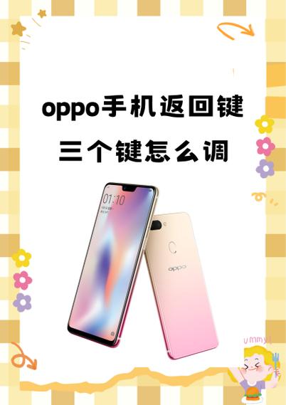opporeno怎么调出虚拟按键图标