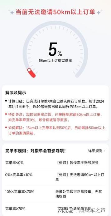 滴滴完单率在哪里查看图标