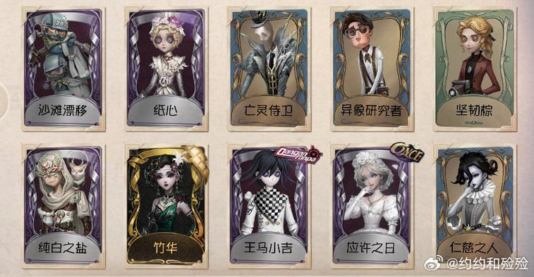 第五人格机械师定音皮肤图标