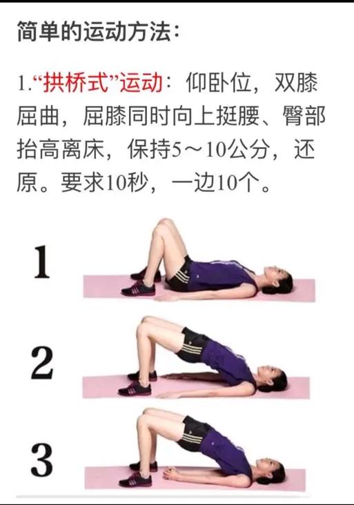 腰背肌锻炼6个动作图图标