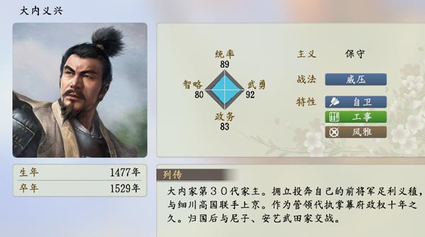 信长之野望16新生快速培养武将截图