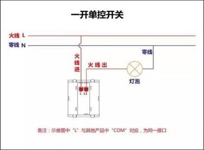 灯开关关掉可以接线吗图标