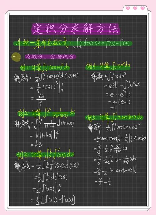 mathstudio求积分图标
