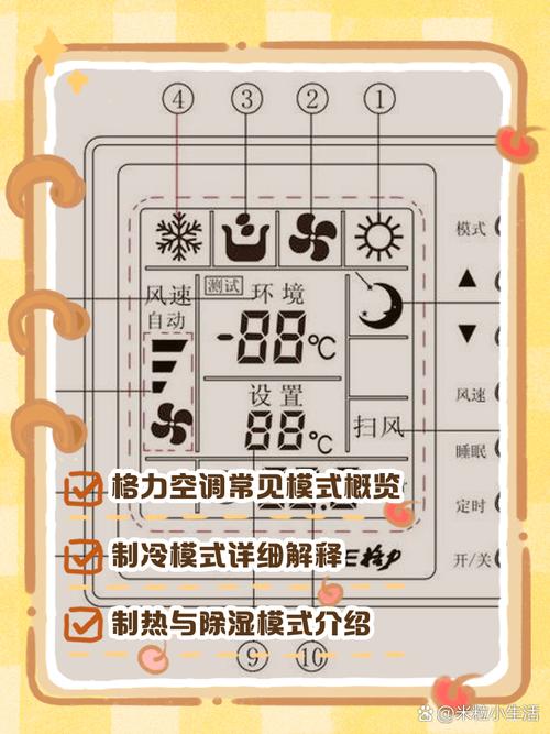 格力中央空调功能按钮图解图标
