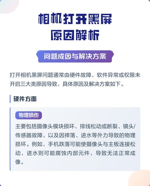为什么相机打开是黑屏图标
