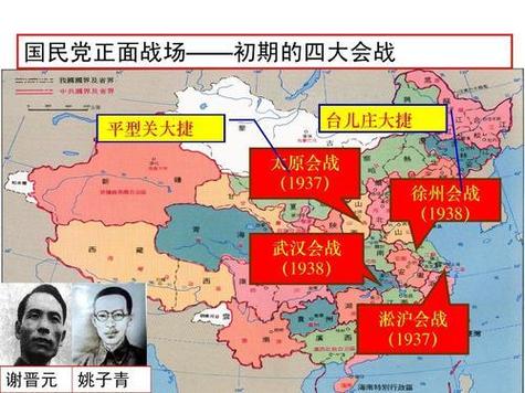 战争类型主要分为四种图标
