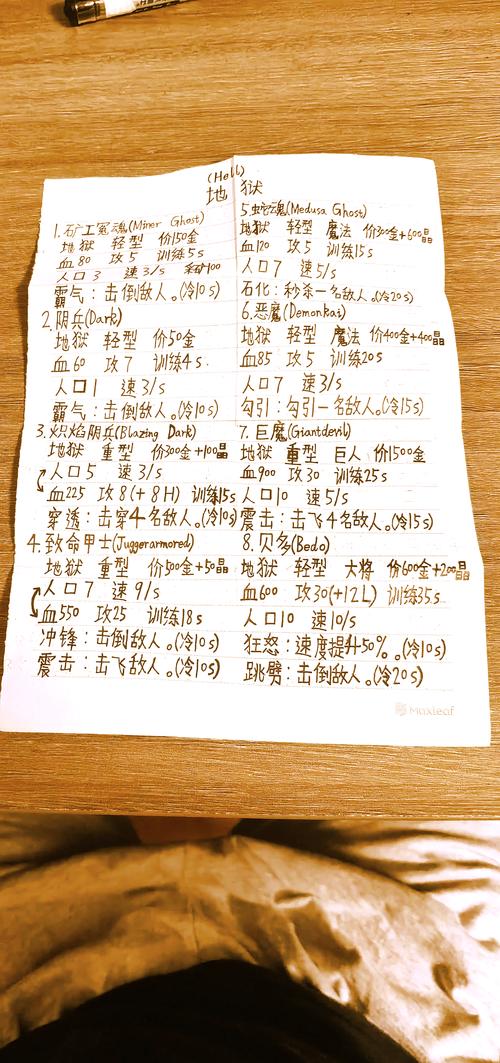 战就战MOD内置菜单截图