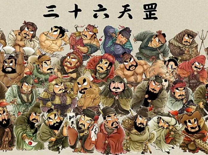 三十六天罡是哪几个人图标