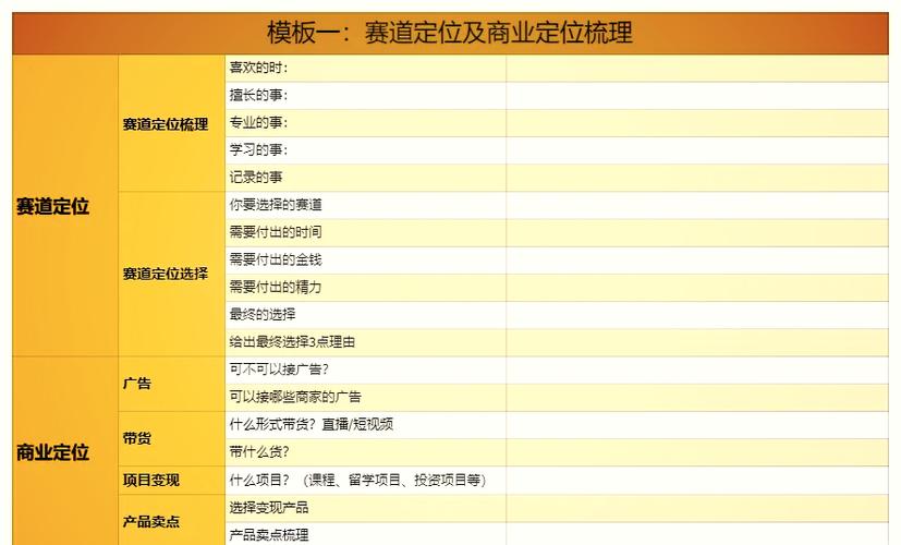 公司怎么帮助个人打造ip截图