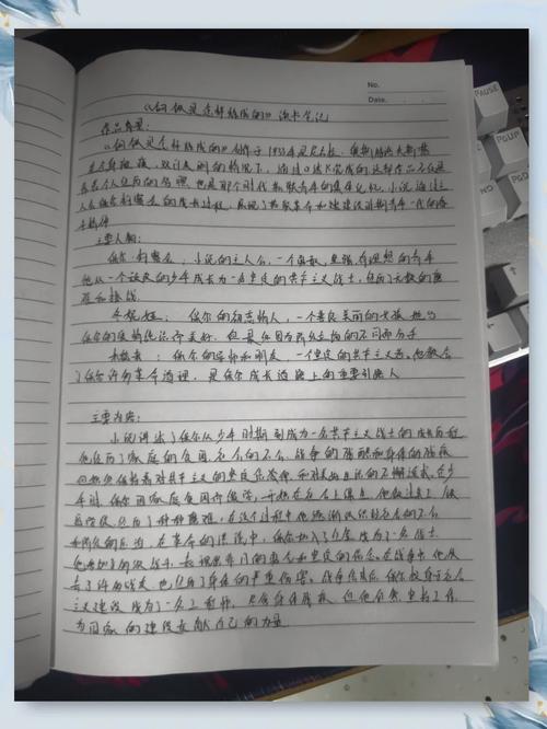 我愿意分享读后感图标