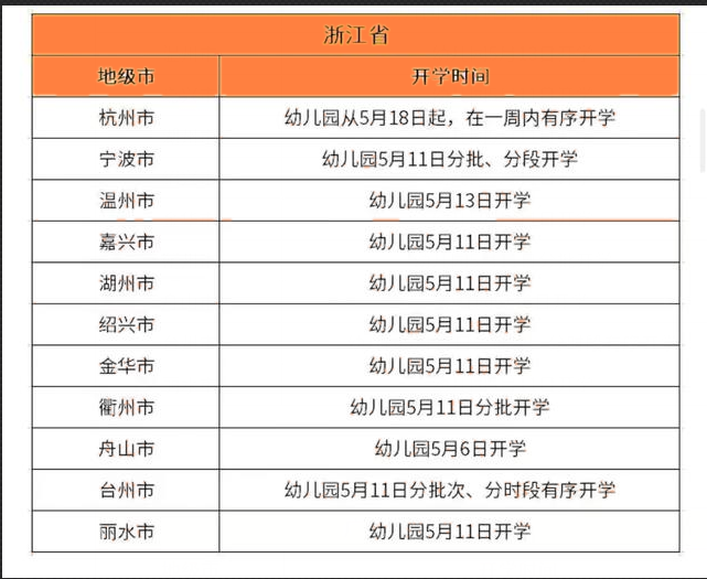 幼儿园几点开学图标