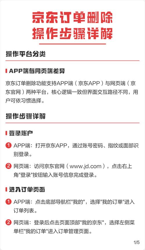 京东订单删除记录怎么恢复图标