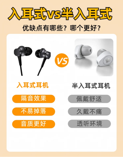 半入耳式耳机戴法图标