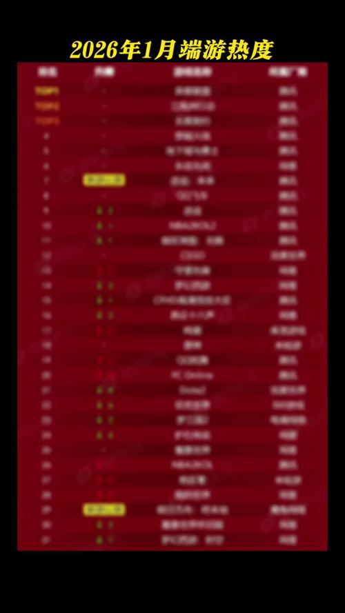 slg排行榜前十名图标