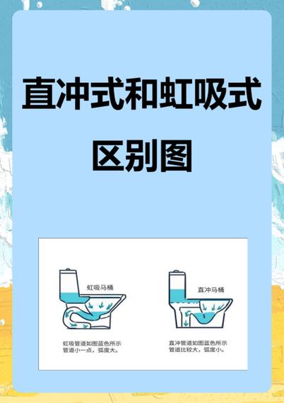 马桶一箱水能冲几次图标