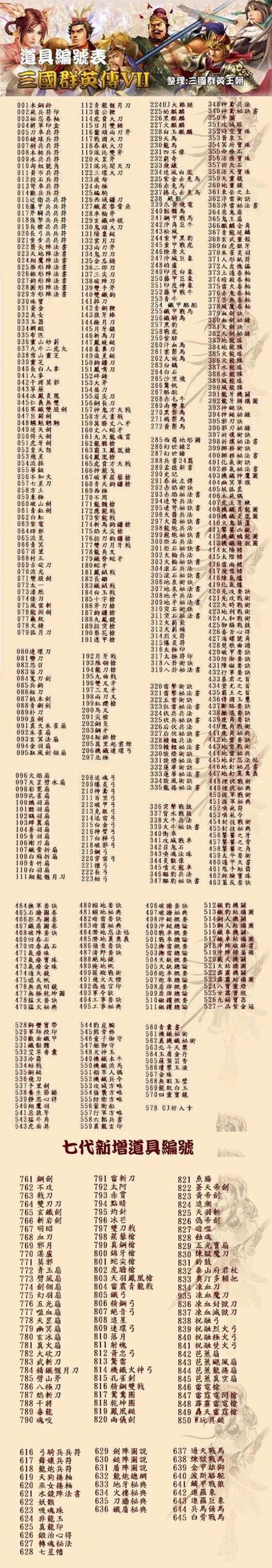 三国志7内置作弊菜单图标